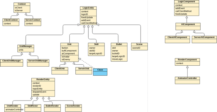 GoF Design Patterns - Factory Method | Visual Paradigm Community GoF Design Patterns - Factory Method | Visual Paradigm Community